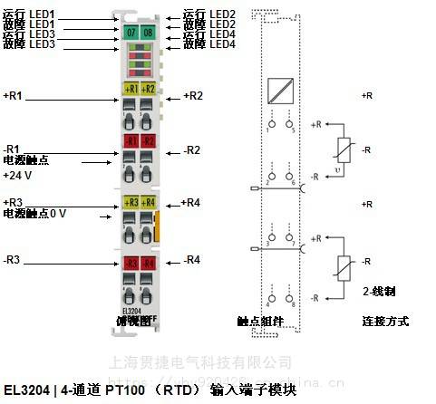 EL3204 BECKHOFF倍福 EL3204 模拟量输入端子模块-化工仪器网