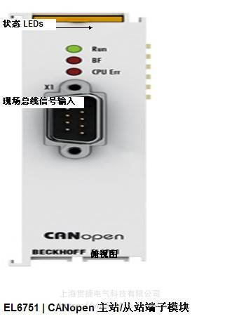 EL6751-BECKHOFF倍福 EL6751 主站/从站端子模块-BECKHOFF-化工仪器网